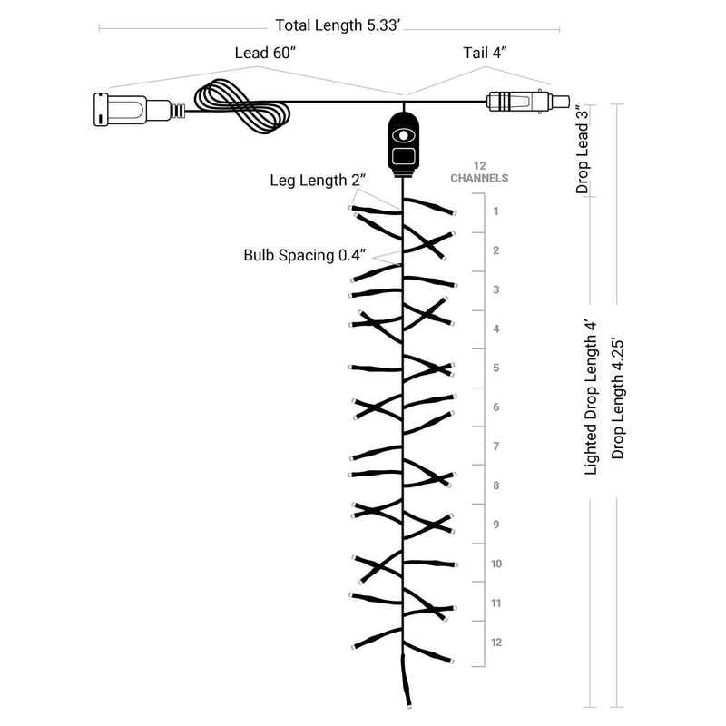 120L LED Supernova Light Cluster / 12-Channel – S4 Lights