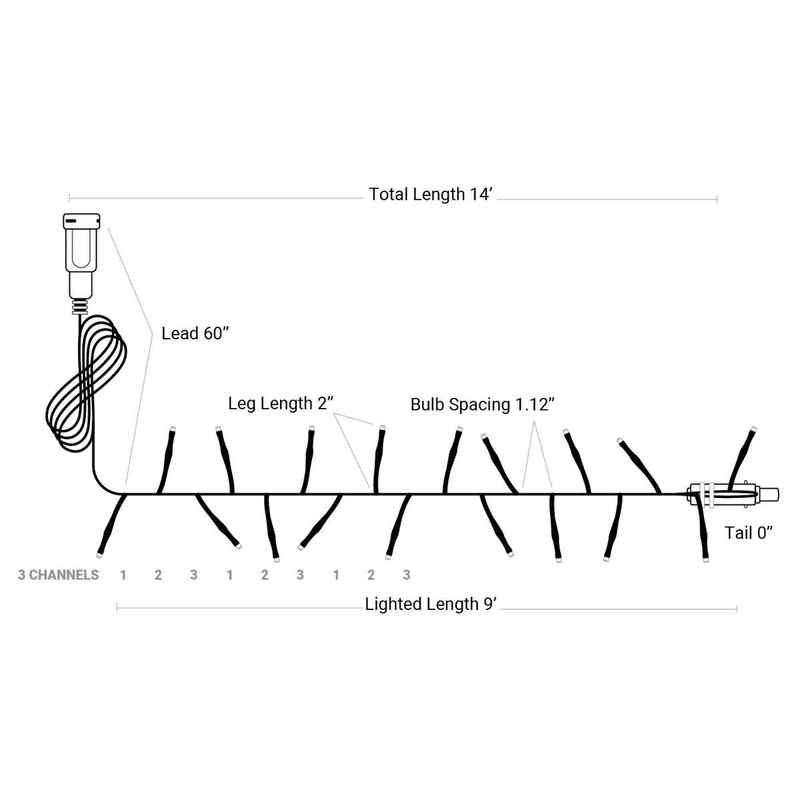 96L LED Crab Light Cluster / 3-Channel – S4 Lights