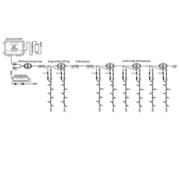 Show HQ Options – S4 Lights